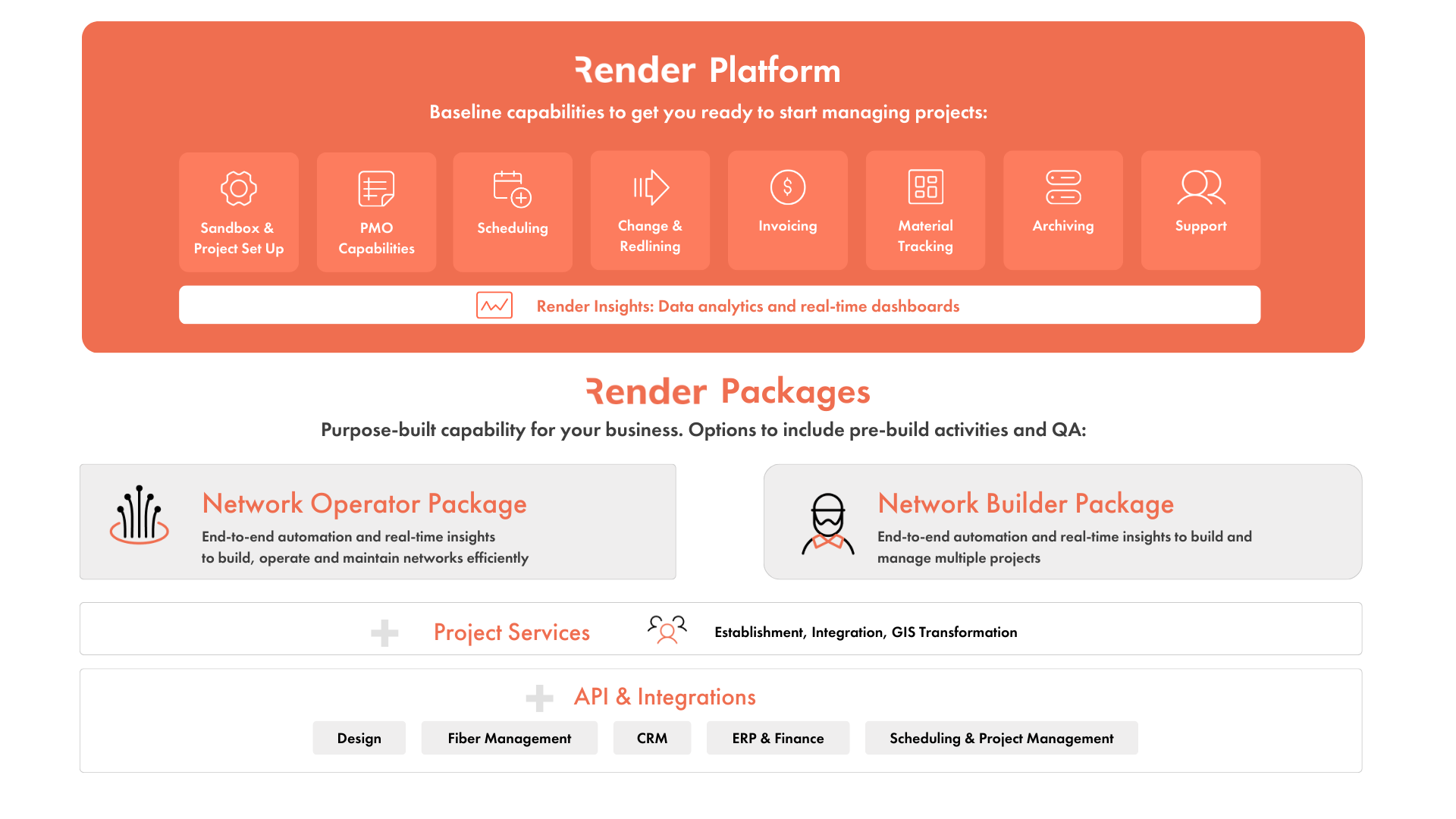 One Platform to Streamline Fiber Network Deployment | Render